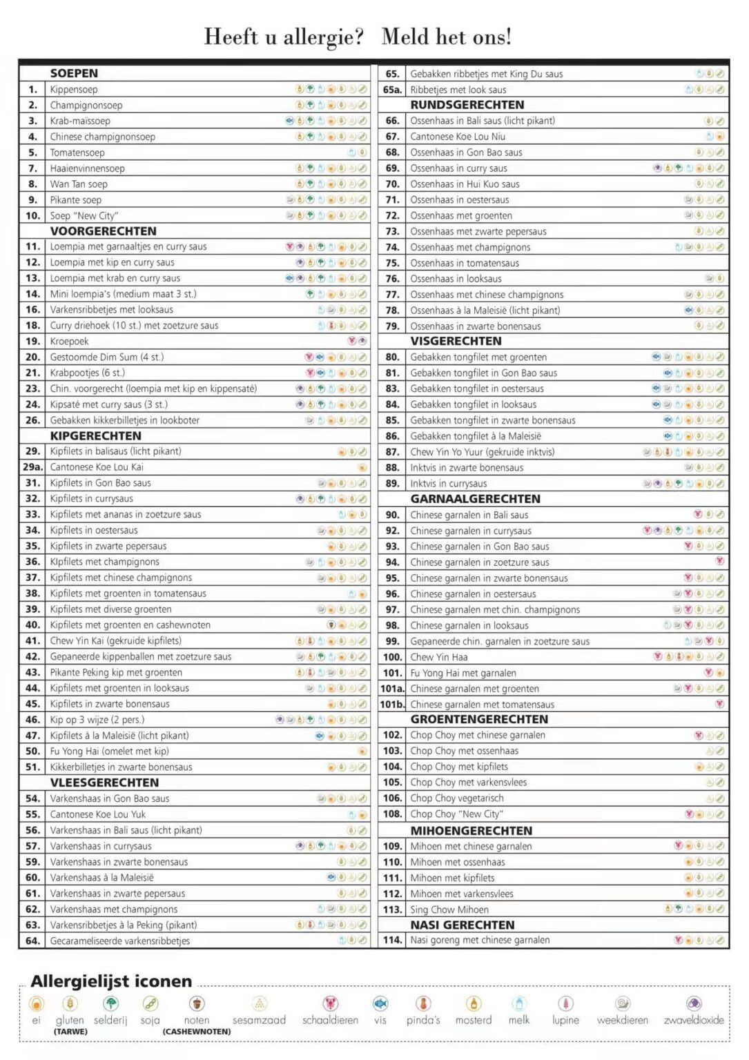 Allergie Informatie New City allergie-informatie-new-city